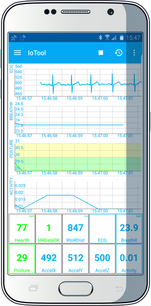 IoTool - the IoT smartphone data collector